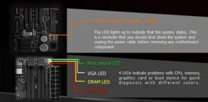 What Does Motherboard Yellow Light Mean [Definitive Guide]