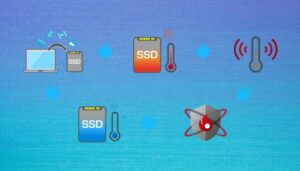 Is SSD Affected by Magnets [Explained for Beginners]
