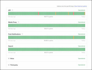 Fix Discord Update Failed Loop on Mac [6 Proven Methods]