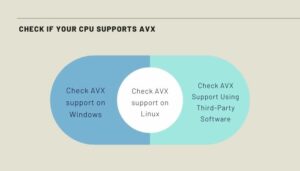 How to Know if my CPU Support AVX [Step By Step Guide 2024]