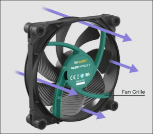 PC Airflow Optimization [A Perfect Guide for Your PC Fans]