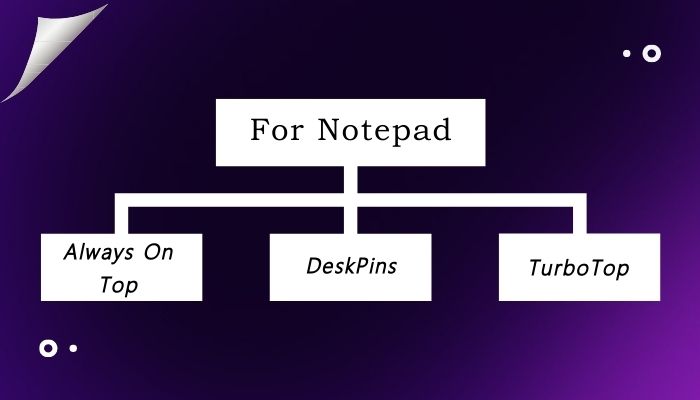 How To Set Notepad Notepad To Be Always On Top 2024 