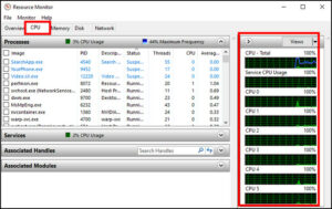 What Does Unparking Cores Do in Windows 10 [In Depth Facts]