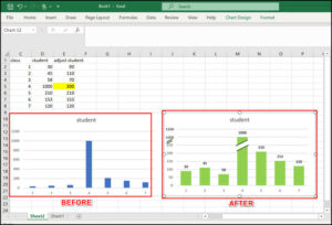 How to Break Bar Chart Axis in MS Excel [Simplest Way 2024]