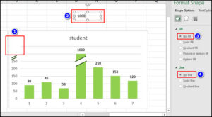 How to Break Bar Chart Axis in MS Excel [Simplest Way 2024]