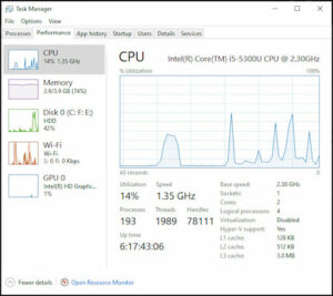What Does Processor Count Mean? [In-Depth Guide 2024]