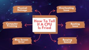 How to Know If CPU is Burnt [Signs & Fixes of Dead Processor]