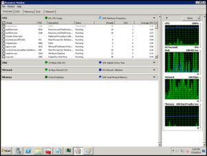 Check CPU Throttling on Windows 10 [Retrieve Performance]