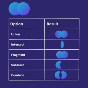 How to Merge Shapes in PowerPoint [Create New Objects]