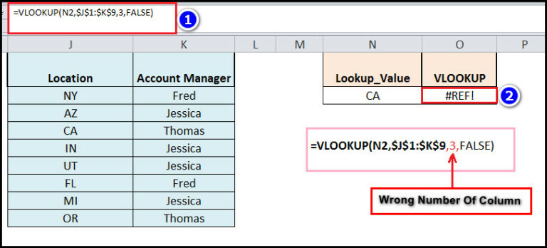 Fix Excel VLOOKUP Not Working [Quick Ways to Resolve 2024]