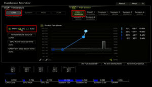CPU Fan RPM Guide [Control Heat & Maximize Performance 2024]