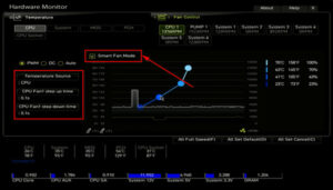 CPU Fan RPM Guide [Control Heat & Maximize Performance 2024]