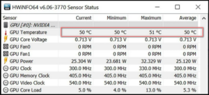 What is Idle GPU Temp? [Realise & Extend the GPU Lifespan]