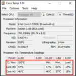 How to Tell if your CPU is Running [Examine Your Processor]