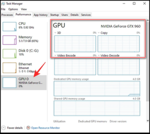 How Much GPU Usage is Normal For Gaming [Know Instantly]