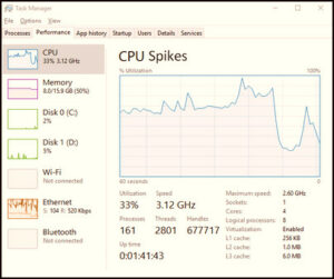 Are CPU Spikes Bad? [Common Causes & Solutions 2024]