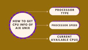 How To Find Out AIX UNIX CPU Information [AIX Commands]
