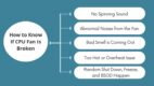 How to Tell If CPU Fan is Broken [Signs, Reasons & Fixes]