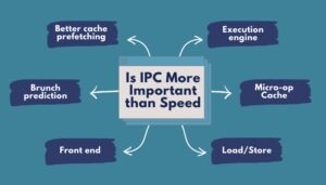 What is CPU IPC & is it Important? [IPC Explained 2024]