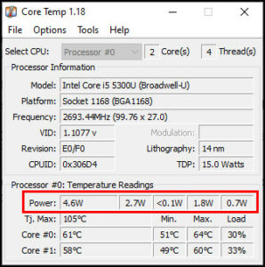How to Tell if your CPU is Running [Examine Your Processor]