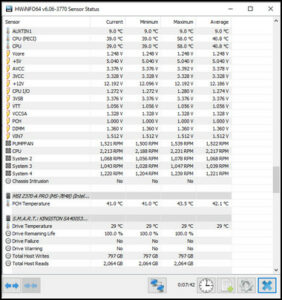 How to Tell if CPU Liquid Cooler is Working? [5 Smart Methods]