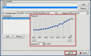 CPU Fan RPM Guide [Control Heat & Maximize Performance 2024]