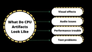 Can CPU Cause Artifacts? How & When? [Detect Swiftly 2024]