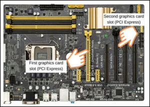 Where is The Graphics Card Located on Computer? [Point Out]