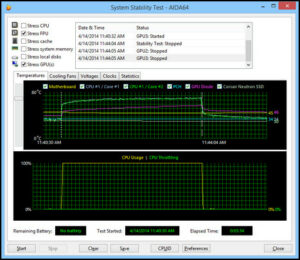 How to Test GPU with AIDA64 [Quick And Easy Method 2024]