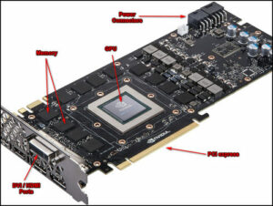 GPU Hotspot Temperature [Definitive Safe Range Guide 2024]