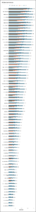 GPU Hierarchy [Graphics Card Benchmark & Ranking 2024]