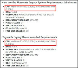 What is a Good Processor Speed for a Laptop in 2024?