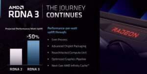 RDNA 3 vs RDNA 2: What’s the Difference? [Deep Dive 2024]