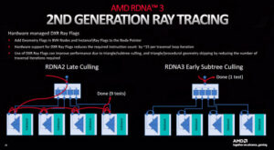 RDNA 3 vs RDNA 2: What’s the Difference? [Deep Dive 2024]