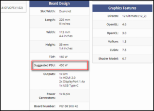 [Solved] PC Not Starting After Installing New Graphics Card