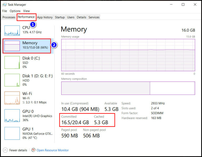 Fix Memory Bottleneck [Optimize RAM Performance 2024]