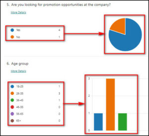 View Responses on Microsoft Forms [Share Your Form Results]