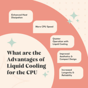 CPU Liquid Cooling 101: A Complete Guide For Newbies