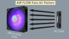 Static Pressure vs. Airflow Fans [Use Cases Compared]