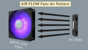 Static Pressure vs. Airflow Fans [Use Cases Compared]