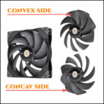 Where & How to Plug In All PC Fans [Complete Guide 2024]