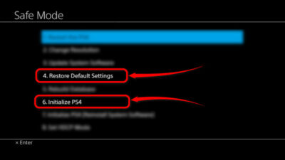 Solved: PS4 Black Screen Issue [Causes & Fixes 2024]