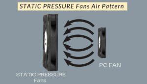 Static Pressure vs. Airflow Fans [Use Cases Compared]
